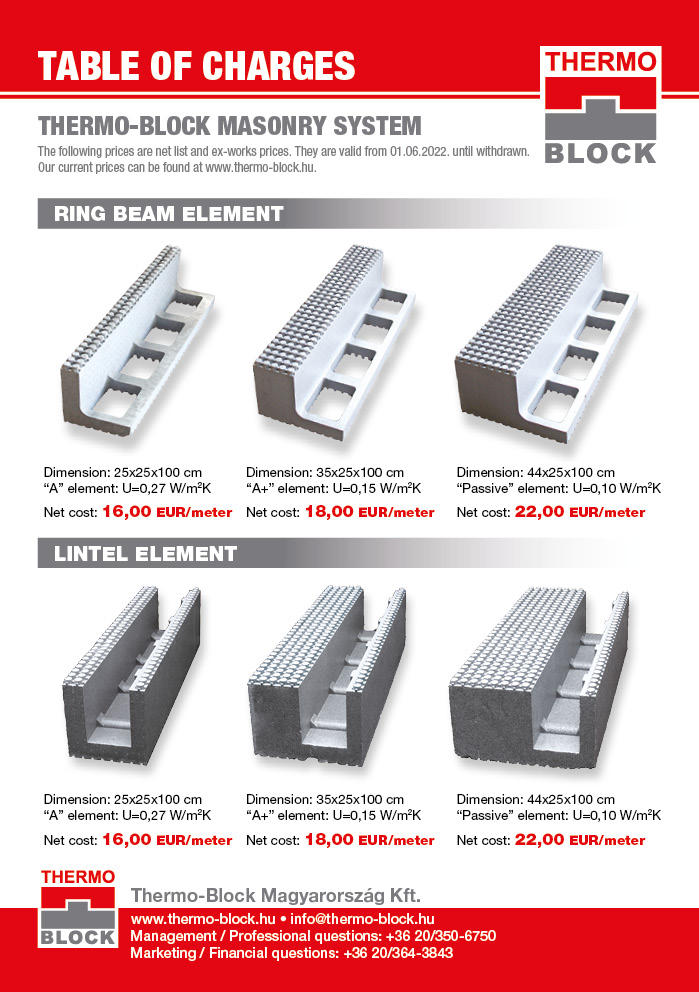 Thermo-Block Magyarország Kft. | Minden jog fenntartva | All rights ...
