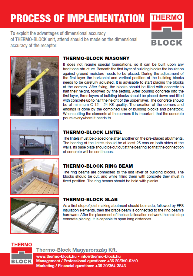 Process of implementation